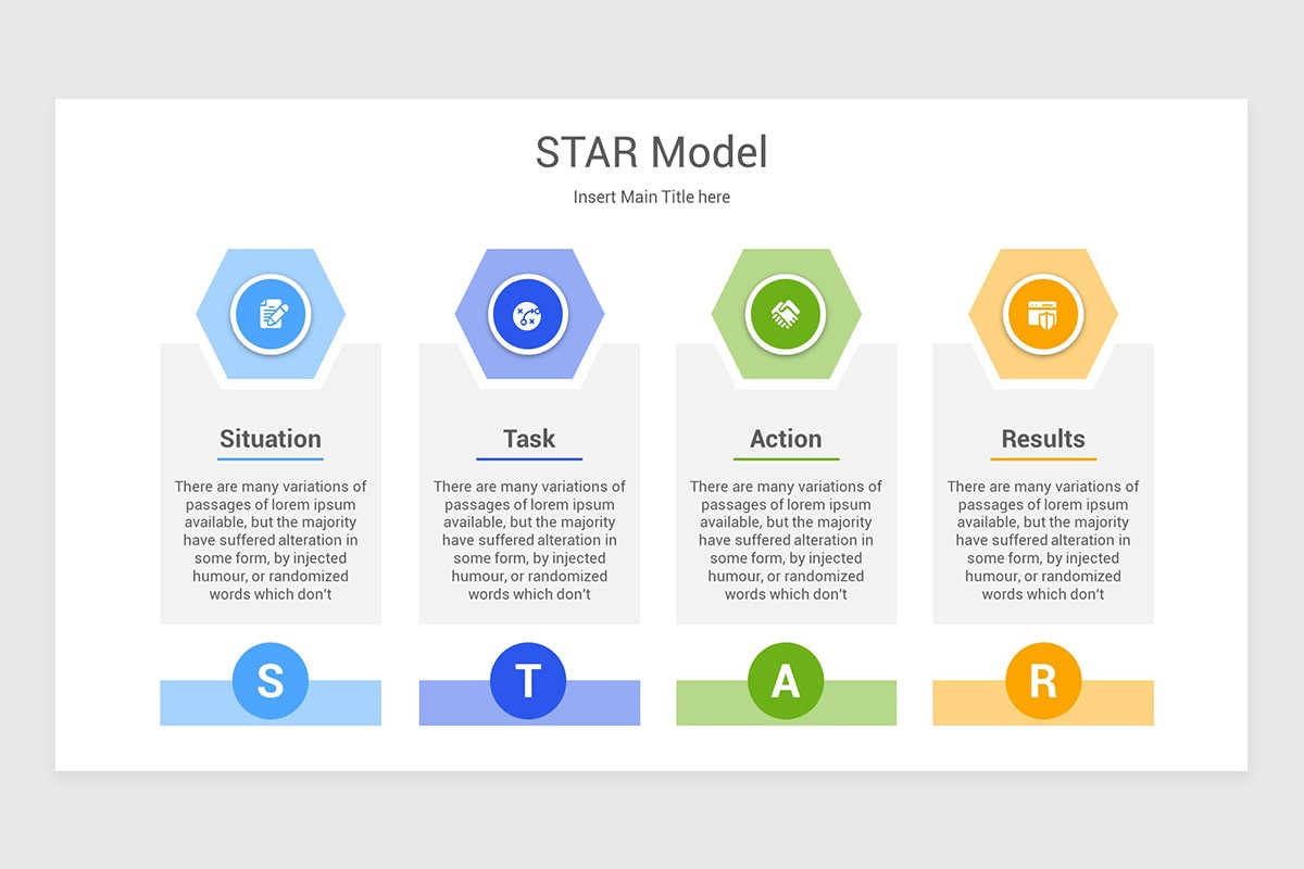 STAR Model Keynote Template | Nulivo Market