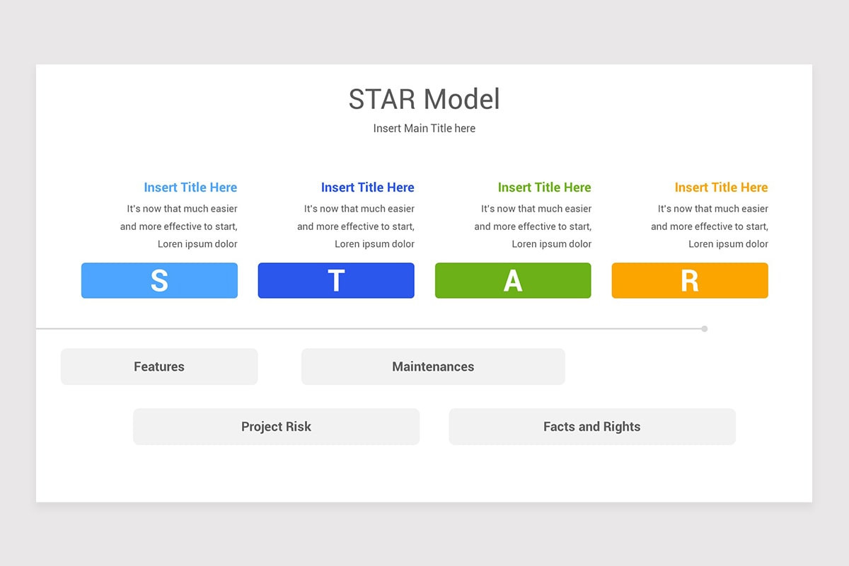 STAR Model Keynote Template | Nulivo Market