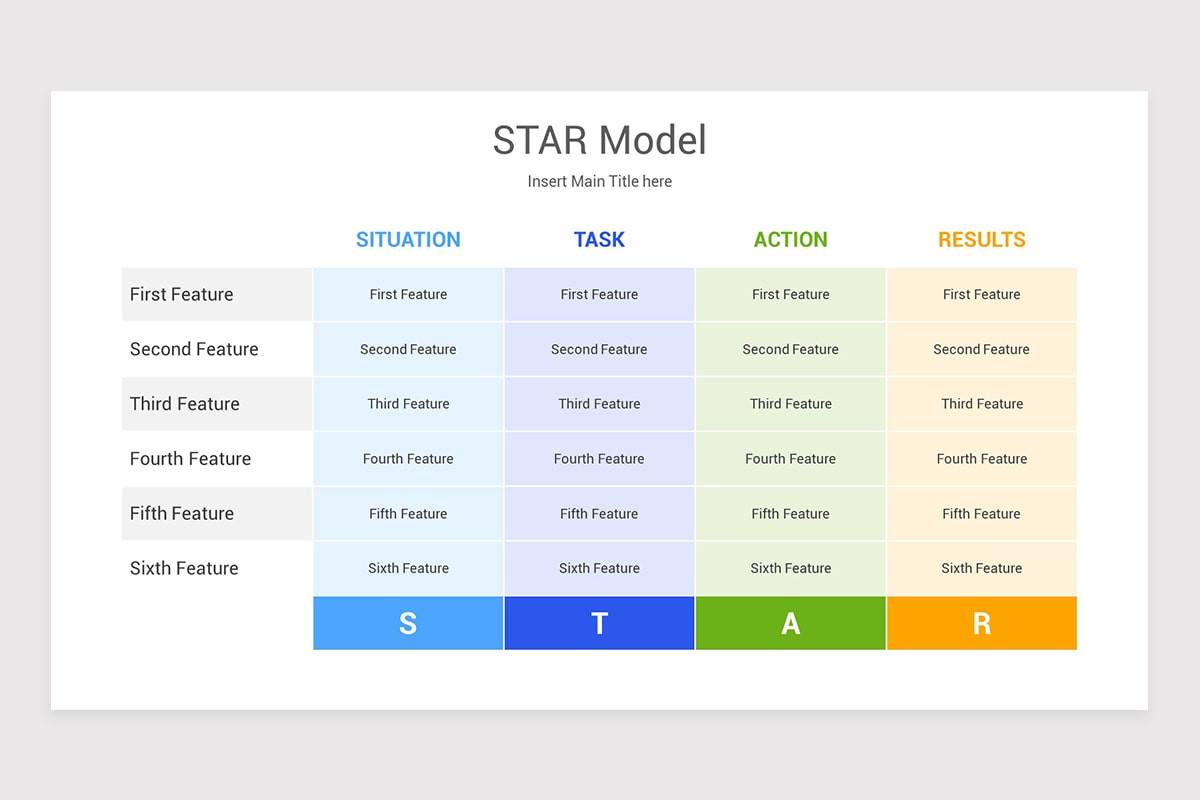 STAR Model Google Slide Template | Nulivo Market