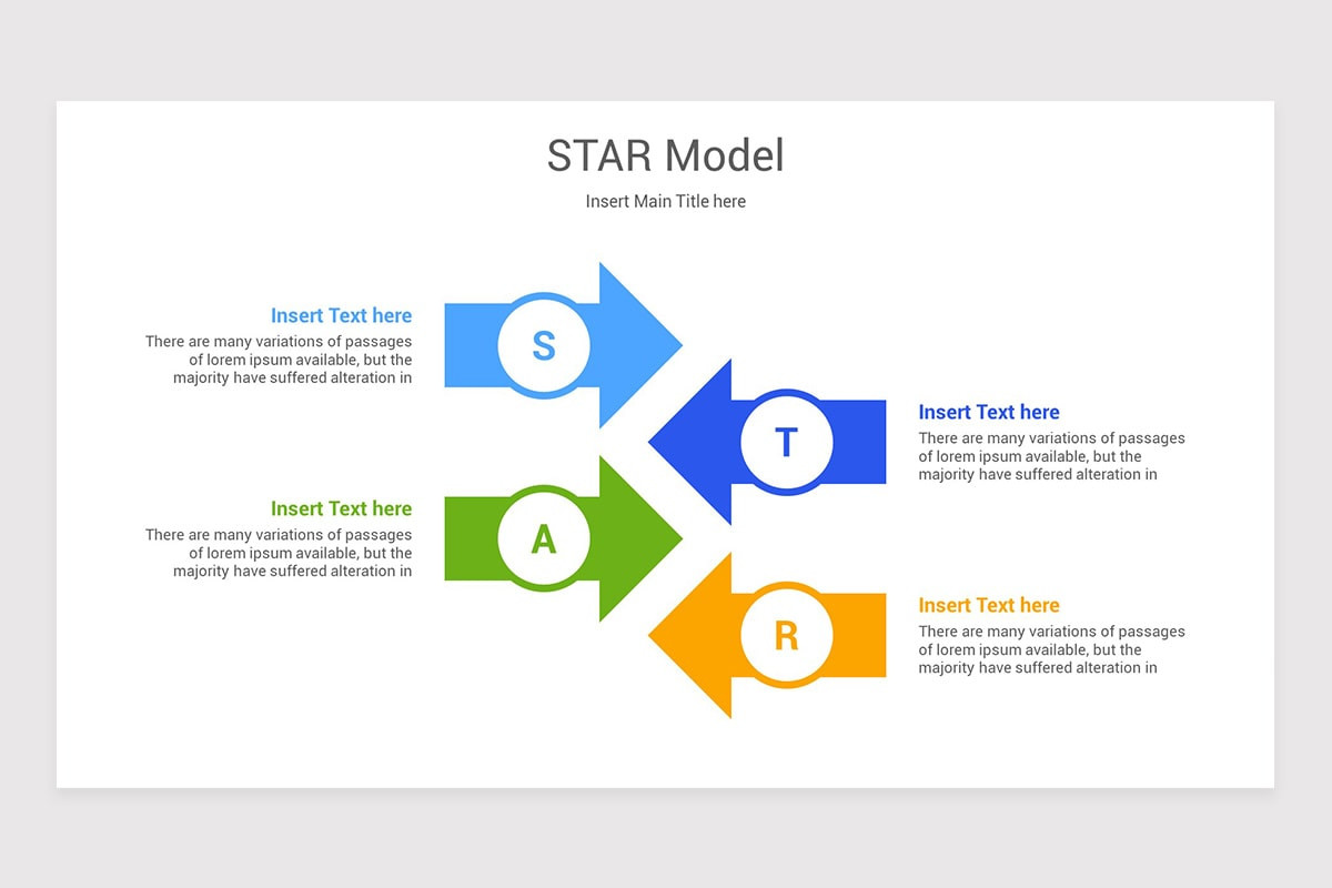 STAR Model Google Slide Template | Nulivo Market