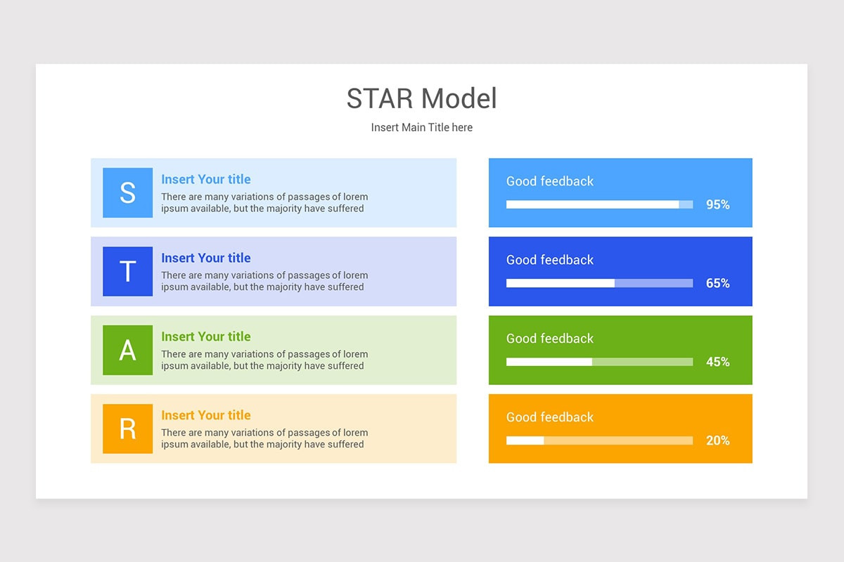 STAR Model Google Slide Template | Nulivo Market