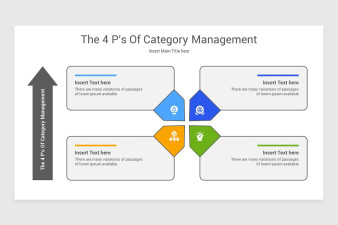 Marketing Management PowerPoint Template | Nulivo Market