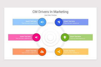 Marketing Management PowerPoint Template | Nulivo Market