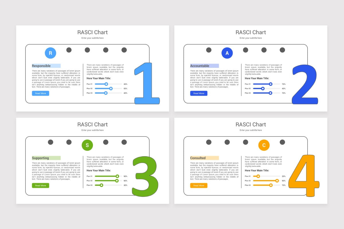 RASCI Model PowerPoint Template | Nulivo Market