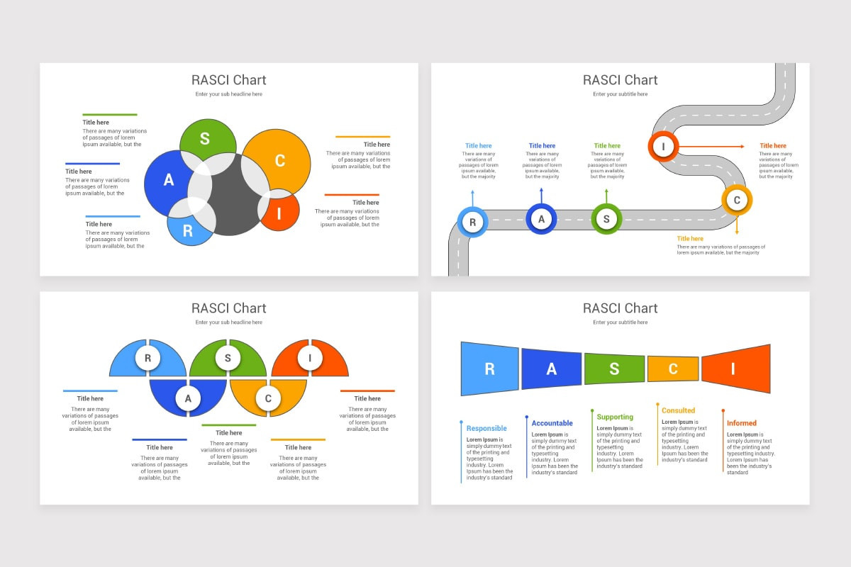 RASCI Model Google Slide Template | Nulivo Market