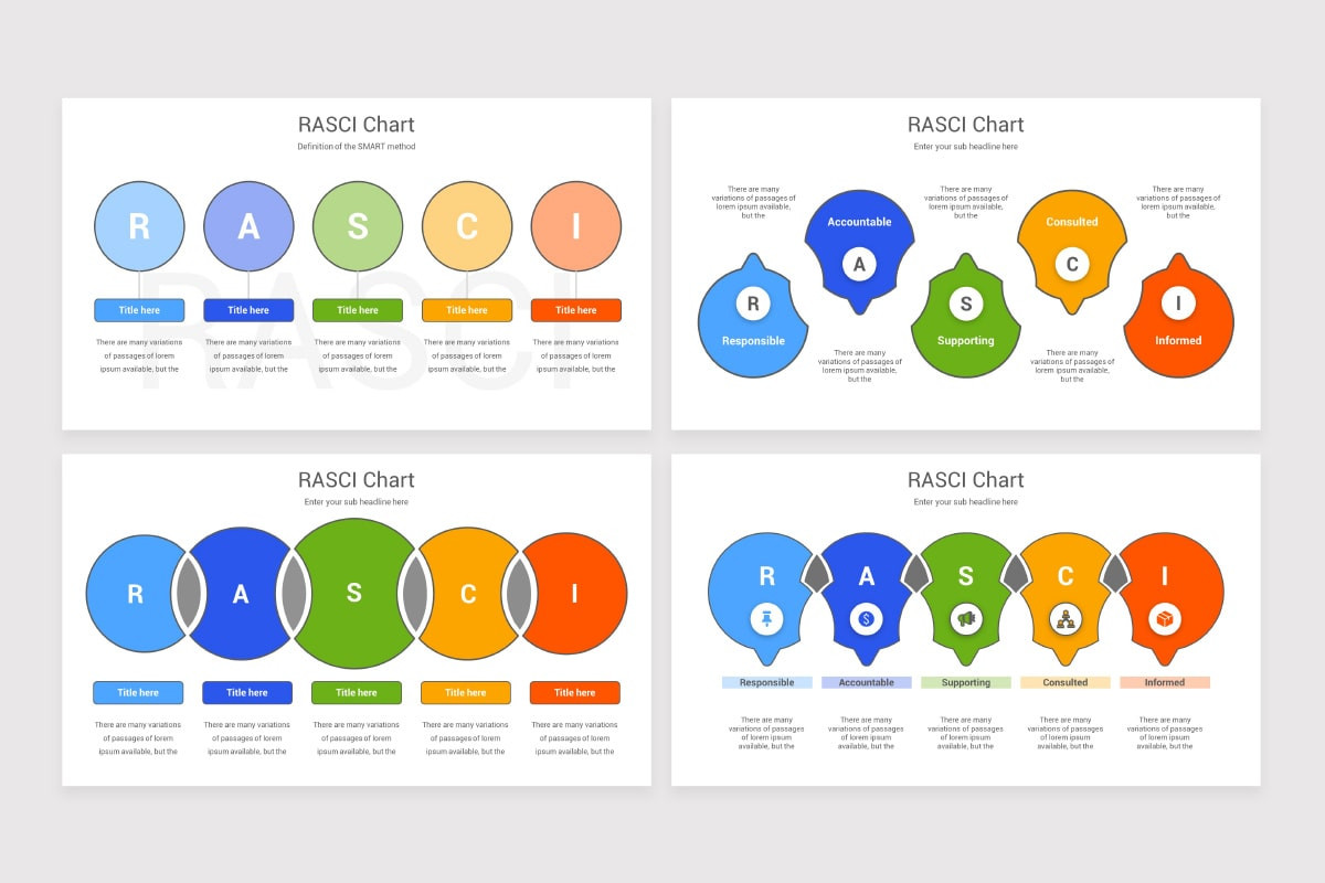 RASCI Model Google Slide Template | Nulivo Market