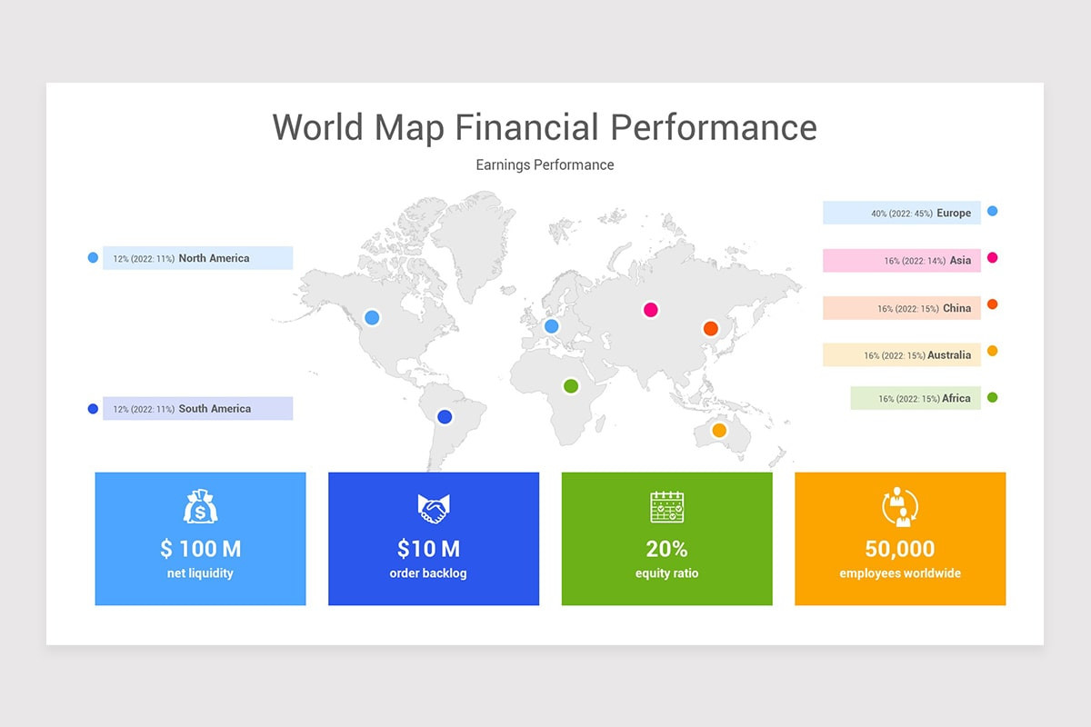 World Maps Data Analysis PowerPoint Template | Nulivo Market