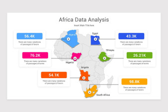 World Maps Data Analysis PowerPoint Template | Nulivo Market