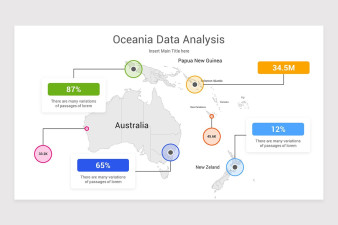 World Maps Data Analysis Google Slide Template | Nulivo Market