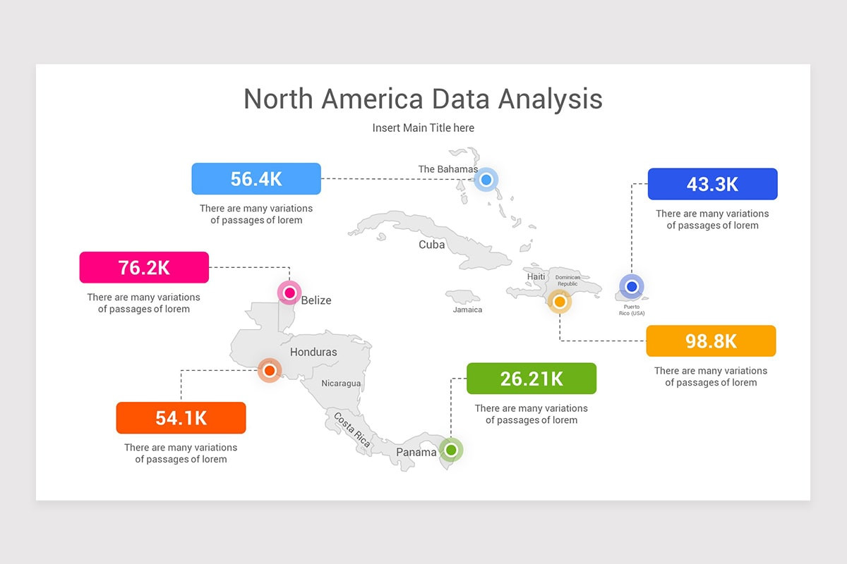 North America Maps Data Analysis PowerPoint Template | Nulivo Market