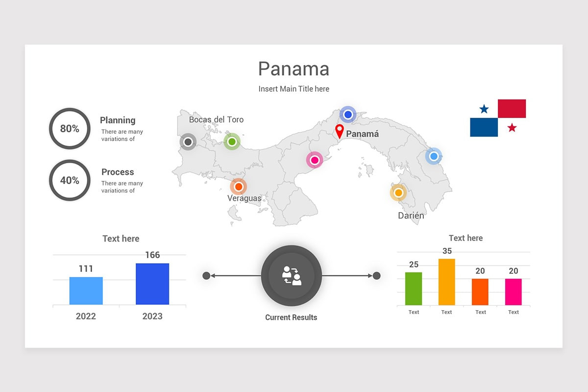 North America Maps Data Analysis Google Slide Template | Nulivo Market