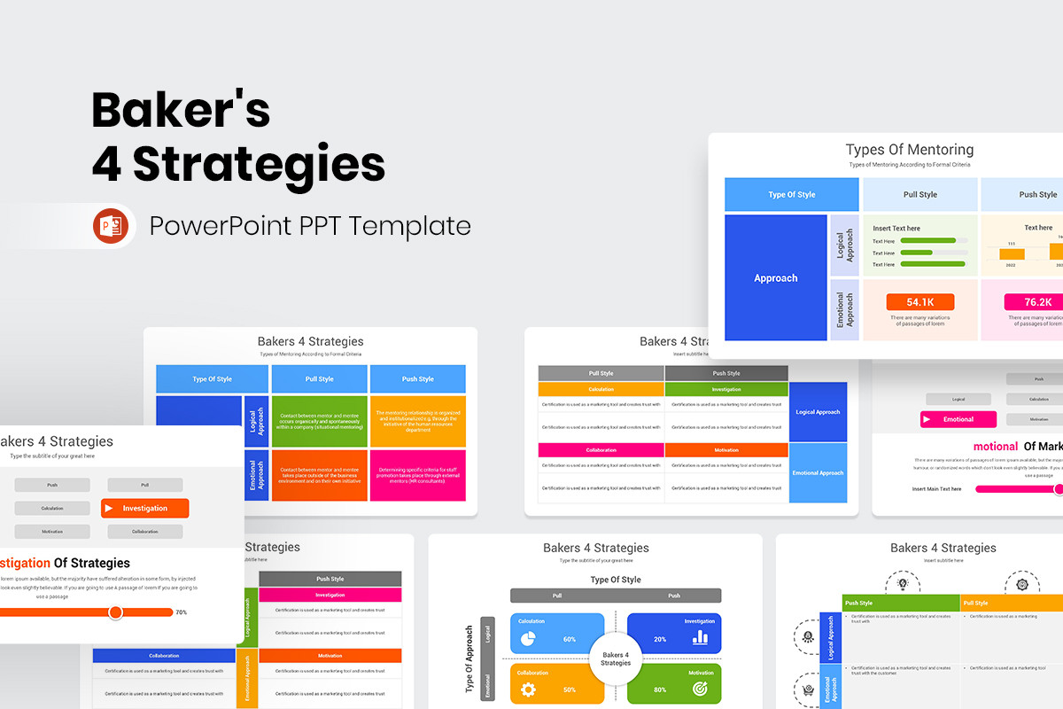 Baker's 4 Strategies PowerPoint Template | Nulivo Market