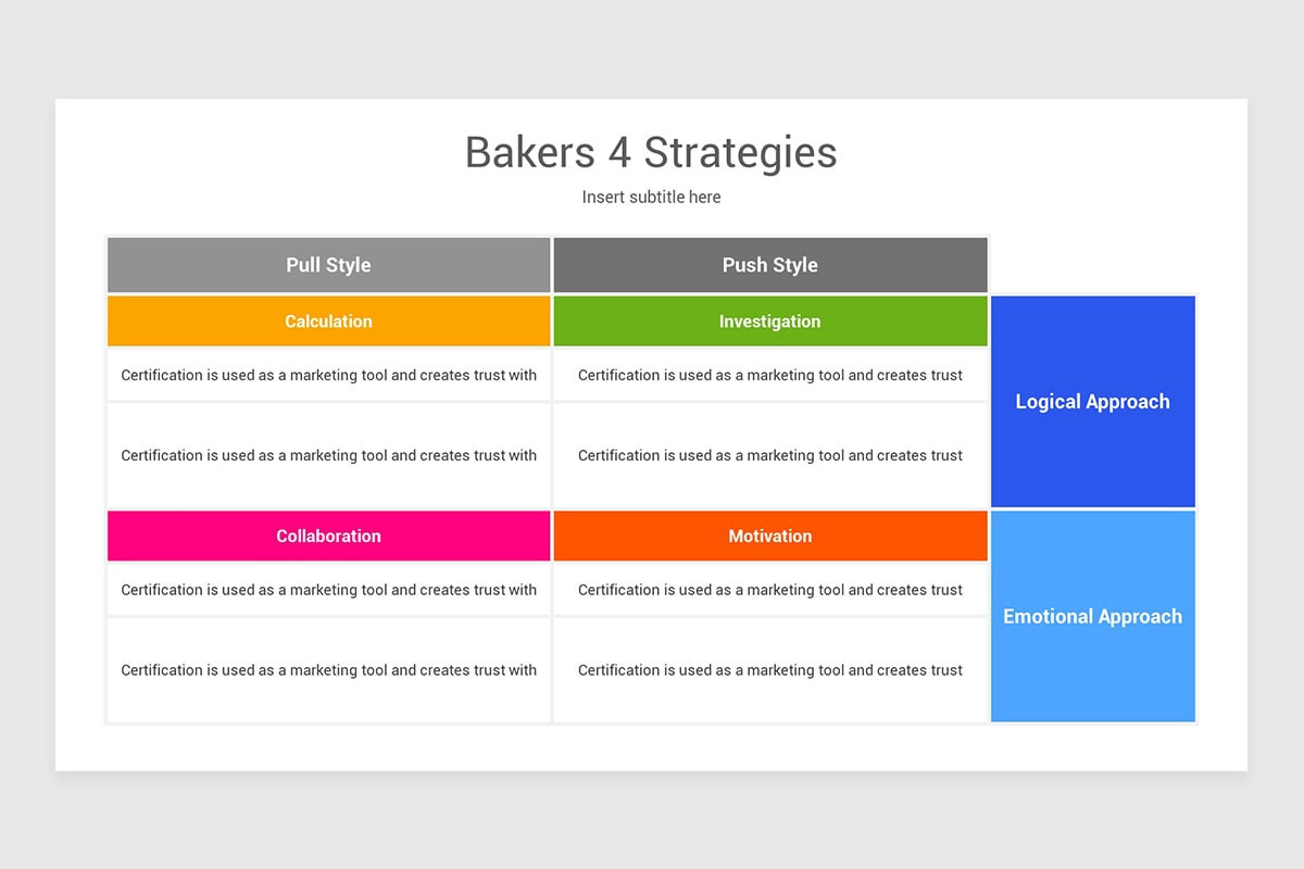 Baker's 4 Strategies PowerPoint Template | Nulivo Market