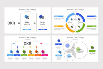Advance OKR Strategy PowerPoint Template | Nulivo Market