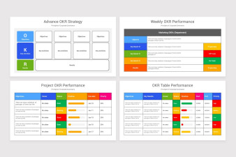 Advance OKR Strategy Keynote Template | Nulivo Market