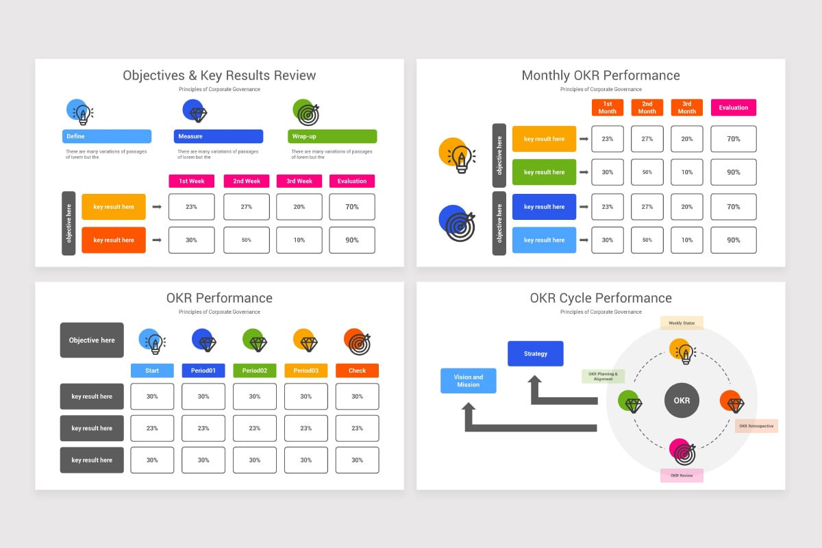 Advance OKR Strategy Google Slide Template | Nulivo Market