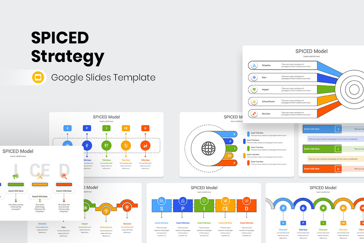 SPICED Strategy Google Slide Template | Nulivo Market