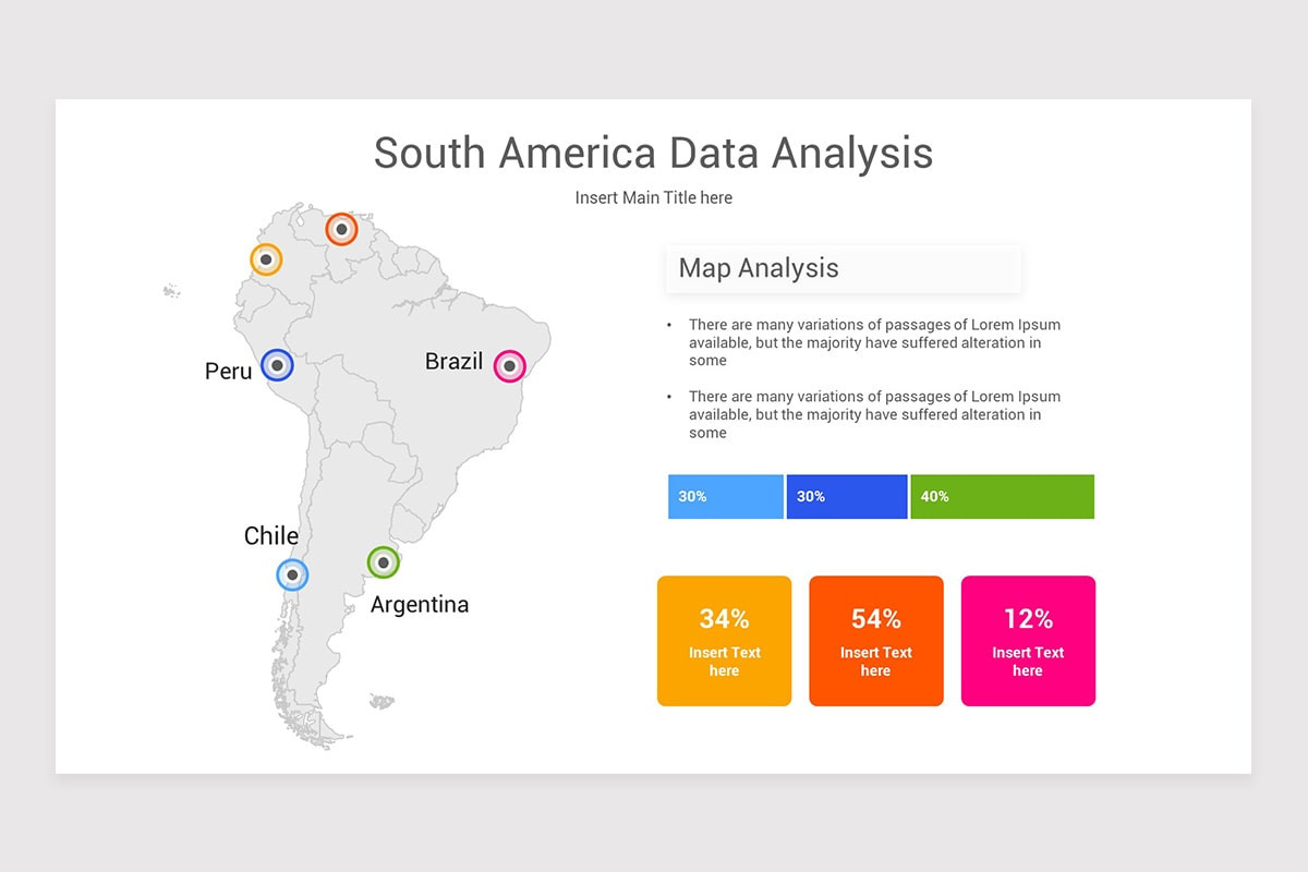 South America Maps Google Slide Template | Nulivo Market