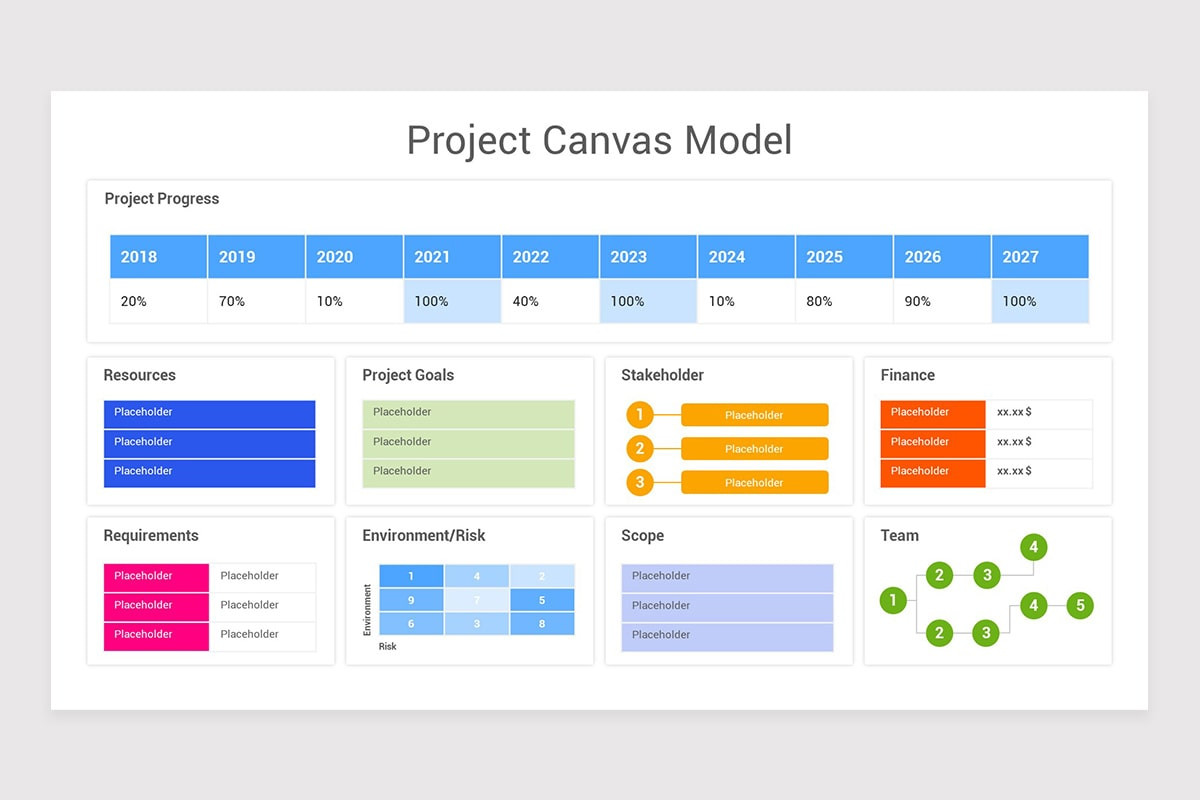 Project Canvas PowerPoint Template | Nulivo Market