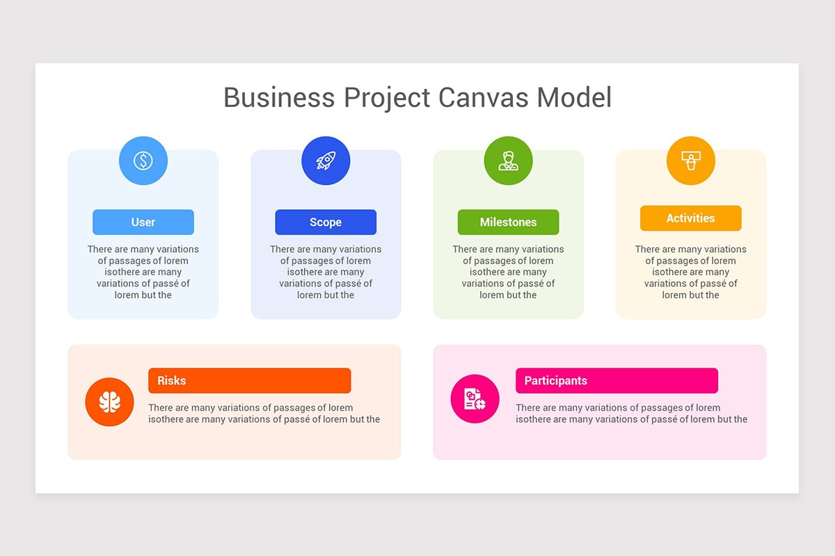 Project Canvas PowerPoint Template | Nulivo Market