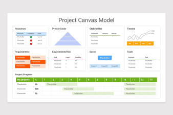 Project Canvas PowerPoint Template | Nulivo Market