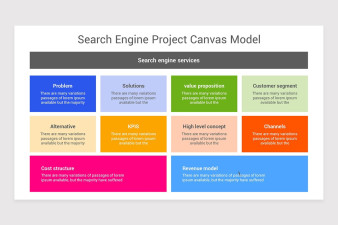 Project Canvas PowerPoint Template | Nulivo Market