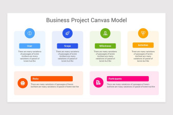 Project Canvas PowerPoint Template | Nulivo Market