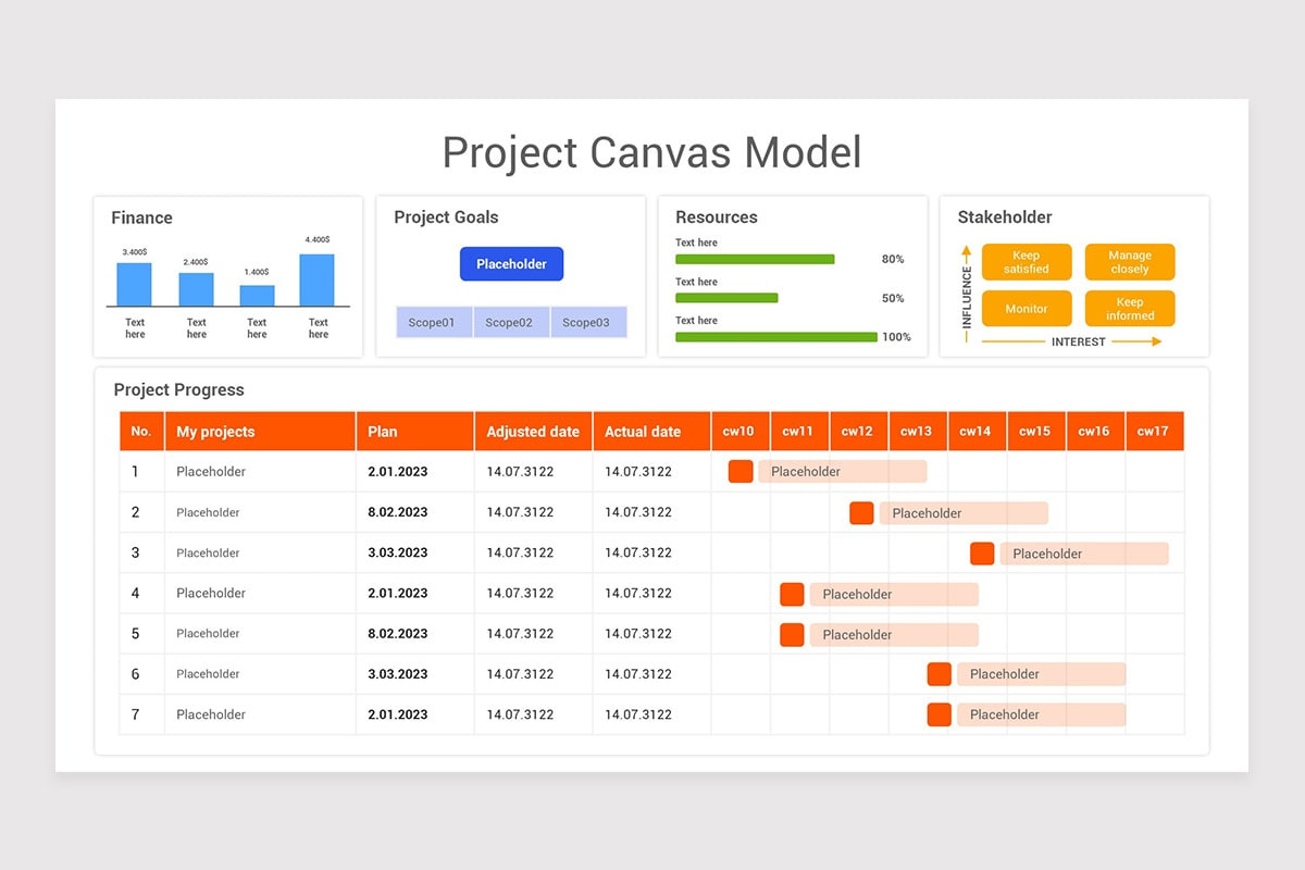 Project Canvas Keynote Template | Nulivo Market