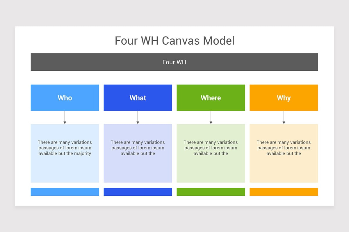 Project Canvas Keynote Template | Nulivo Market