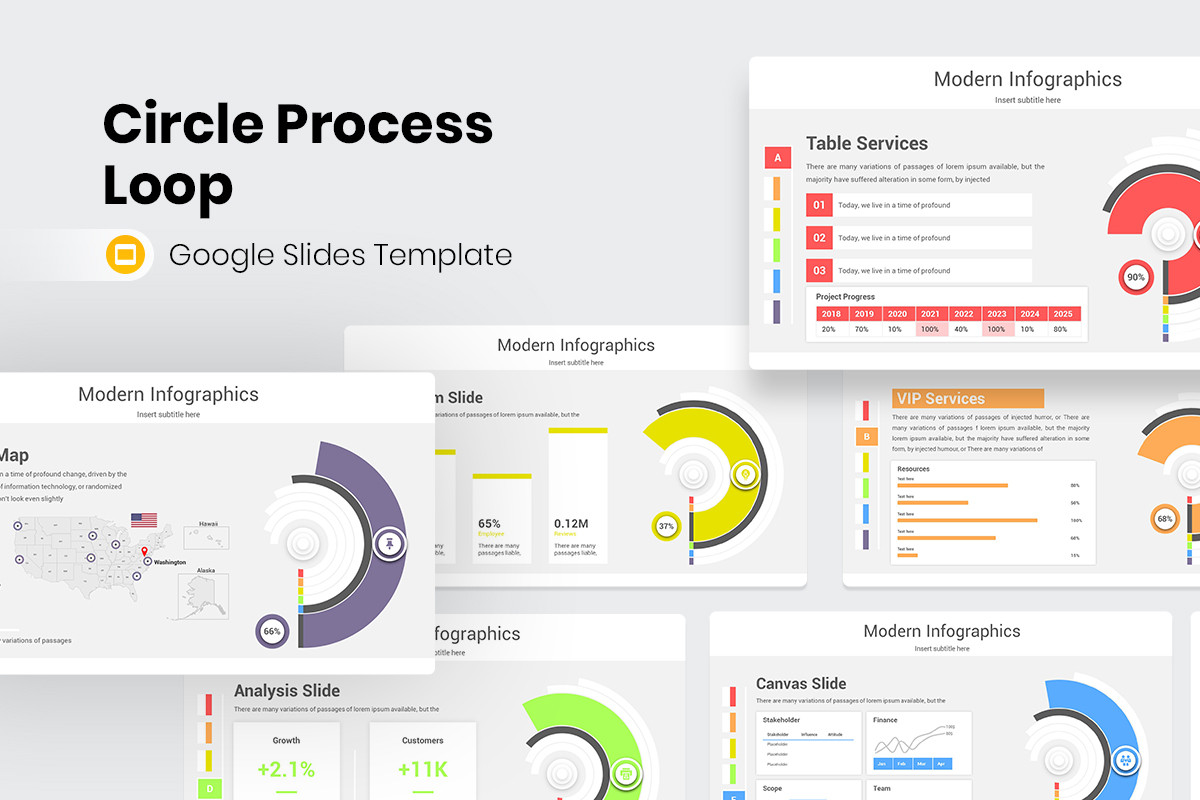 Circle Process Loop Google Slide Template | Nulivo Market