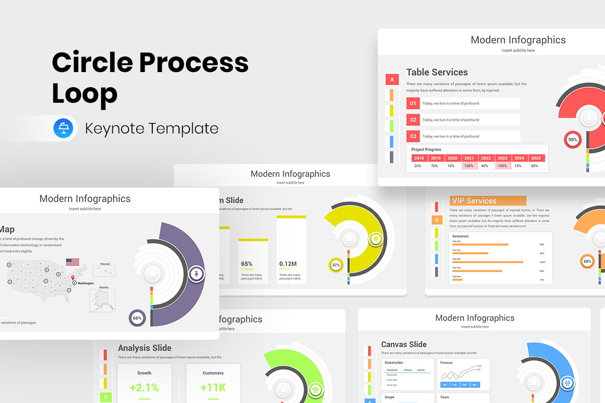 Circle Process Loop Keynote Template | Nulivo Market