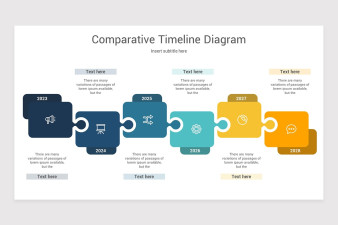 Comparative Timeline PowerPoint Template | Nulivo Market