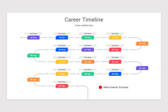 Career Timeline Google Slide Template | Nulivo Market