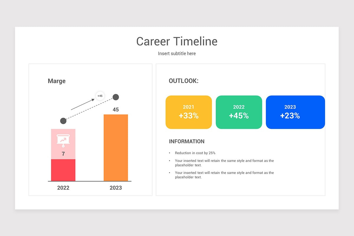 Career Timeline Keynote Template | Nulivo Market