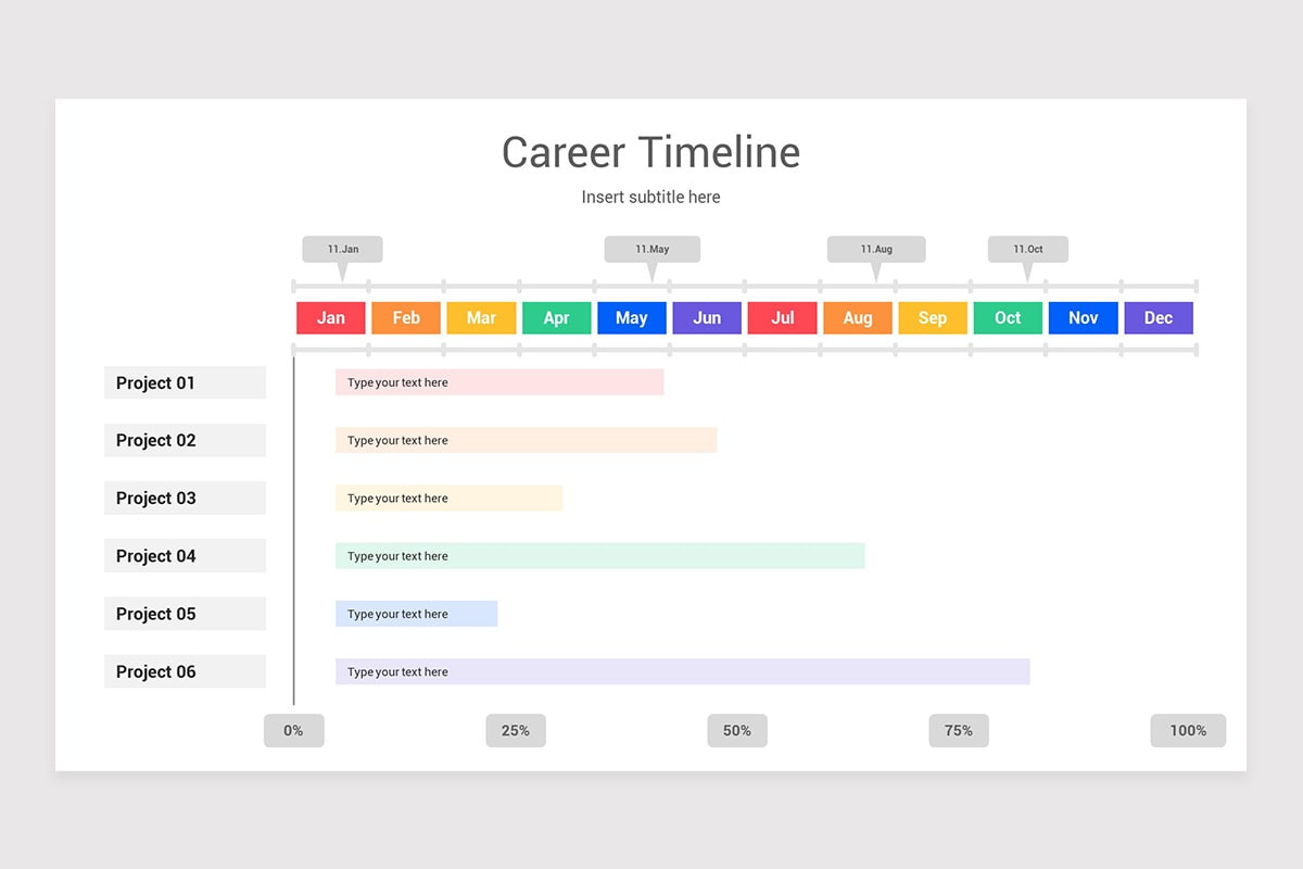 Career Timeline Keynote Template | Nulivo Market