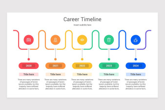 Career Timeline Keynote Template | Nulivo Market