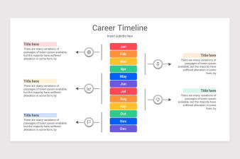 Career Timeline PowerPoint Template | Nulivo Market