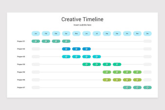 Creative Timeline Google Slide Template | Nulivo Market
