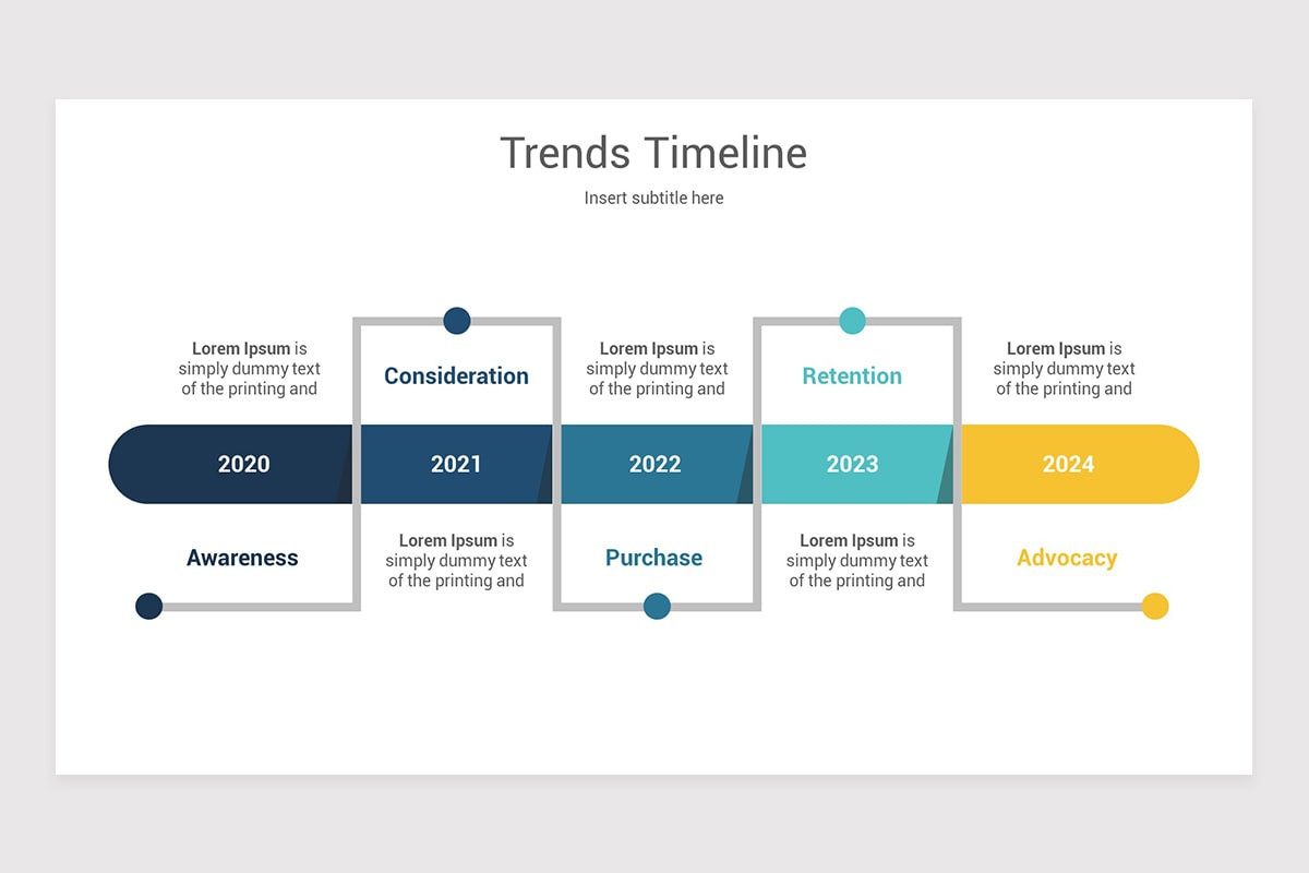 Custom Timeline Google Slide Template | Nulivo Market