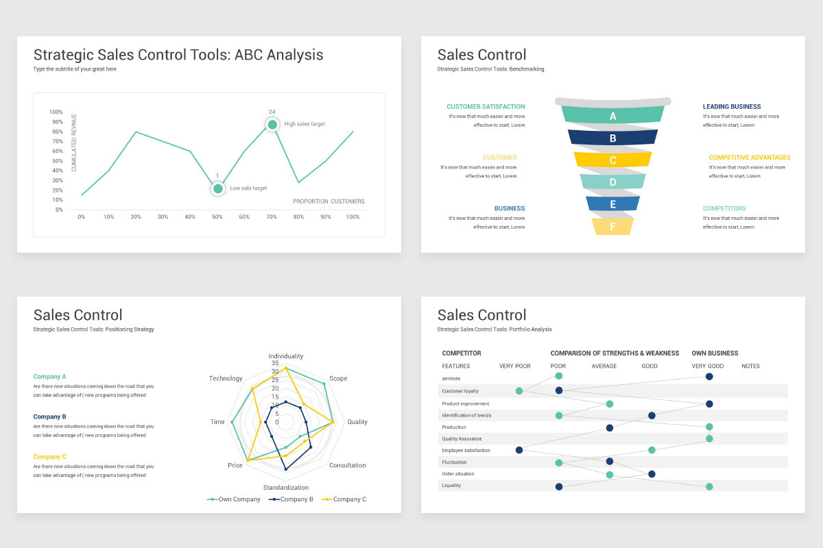 Sales Strategy PowerPoint PPT Template | Nulivo Market