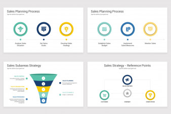 Sales Strategy PowerPoint PPT Template | Nulivo Market