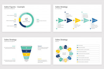 Sales Strategy PowerPoint PPT Template | Nulivo Market