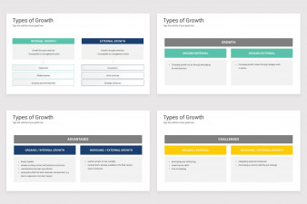Growth Strategy PowerPoint Template | Nulivo Market