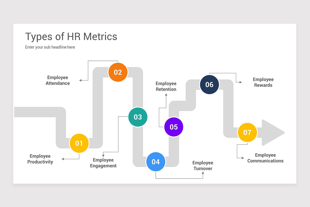 Marketing Metrics Powerpoint Template Nulivo Market