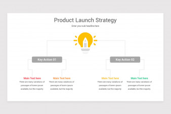 Product Launch Marketing PowerPoint Template | Nulivo Market