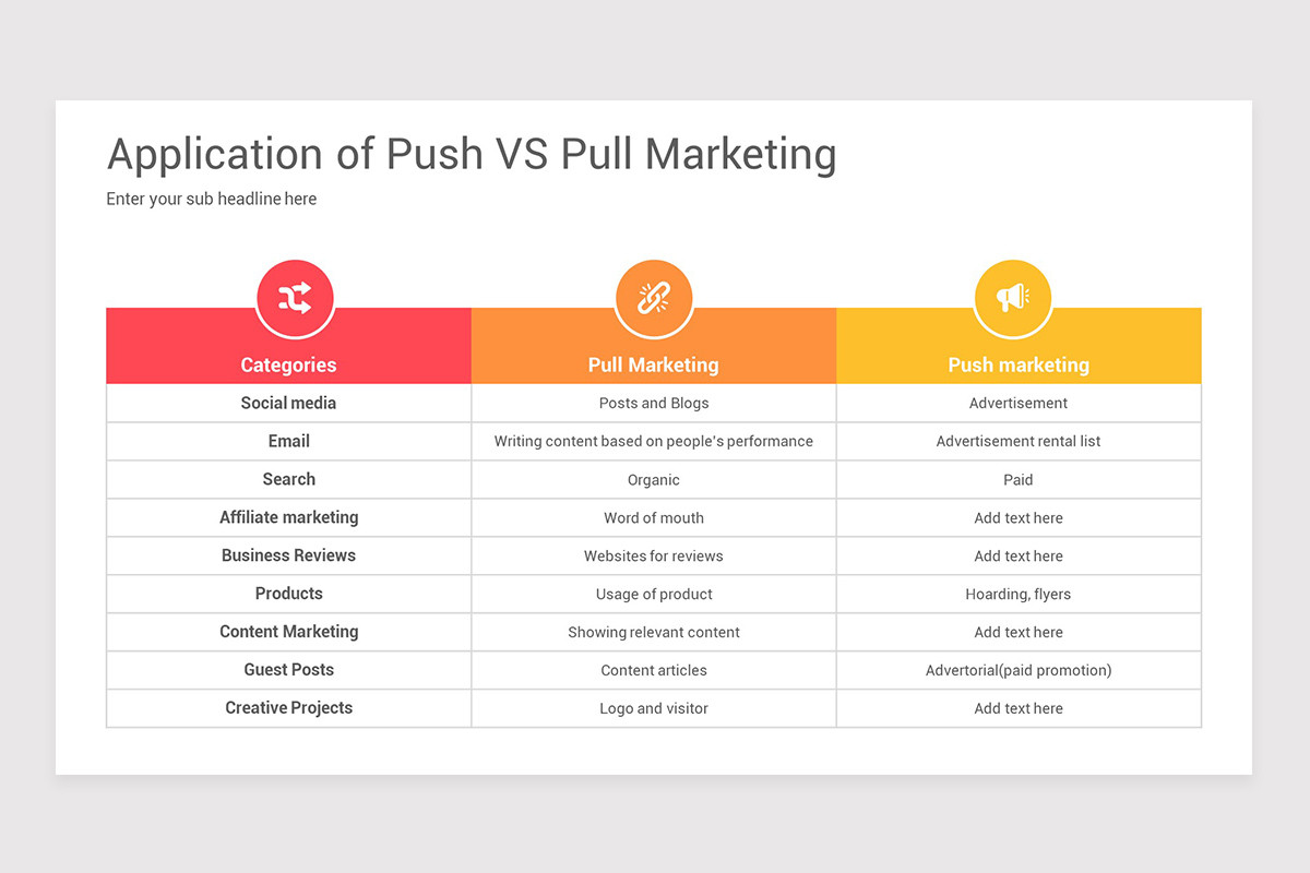 Push and Pull Marketing PowerPoint Template | Nulivo Market