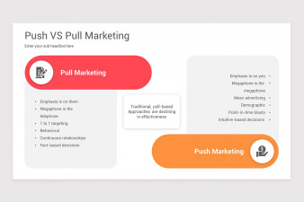 Push and Pull Marketing PowerPoint Template | Nulivo Market