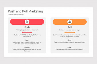 Push and Pull Marketing PowerPoint Template | Nulivo Market