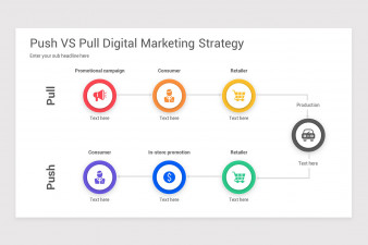 Push and Pull Marketing PowerPoint Template | Nulivo Market