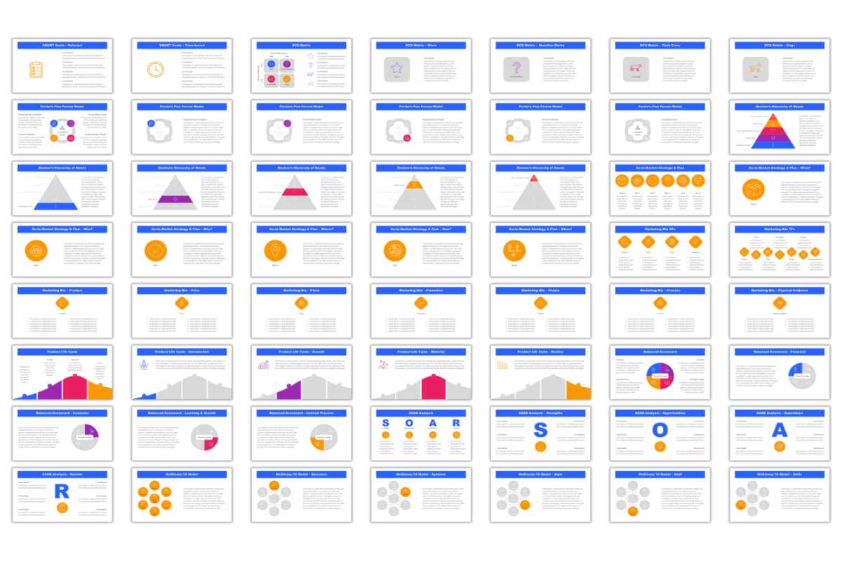 Comprehensive Business Presentation Template | Nulivo Market